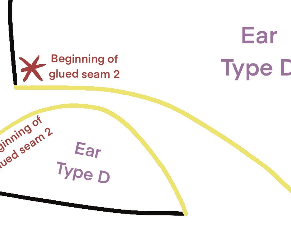 Floppy Dog Fursuit Ears Downloadable Pattern - Etsy