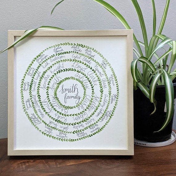 Custom Family Tree. Handwritten Genealogy Pedigree Chart. 4 | Etsy Canada