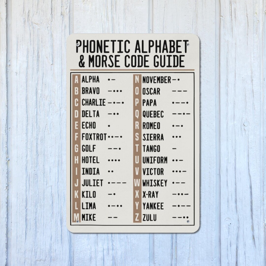 Phonetic Alphabet Metal Sign 8x12 | Morse Code Military Radio Operator ...