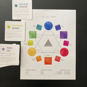 Color Wheel Poster - Homeschool Decor, Art Room Decor, Colors Poster ...