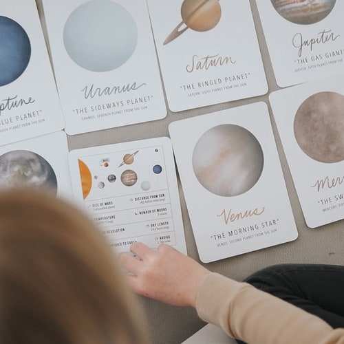 Solar System Watercolor Cards Outer Space Wall Art Flash - Etsy