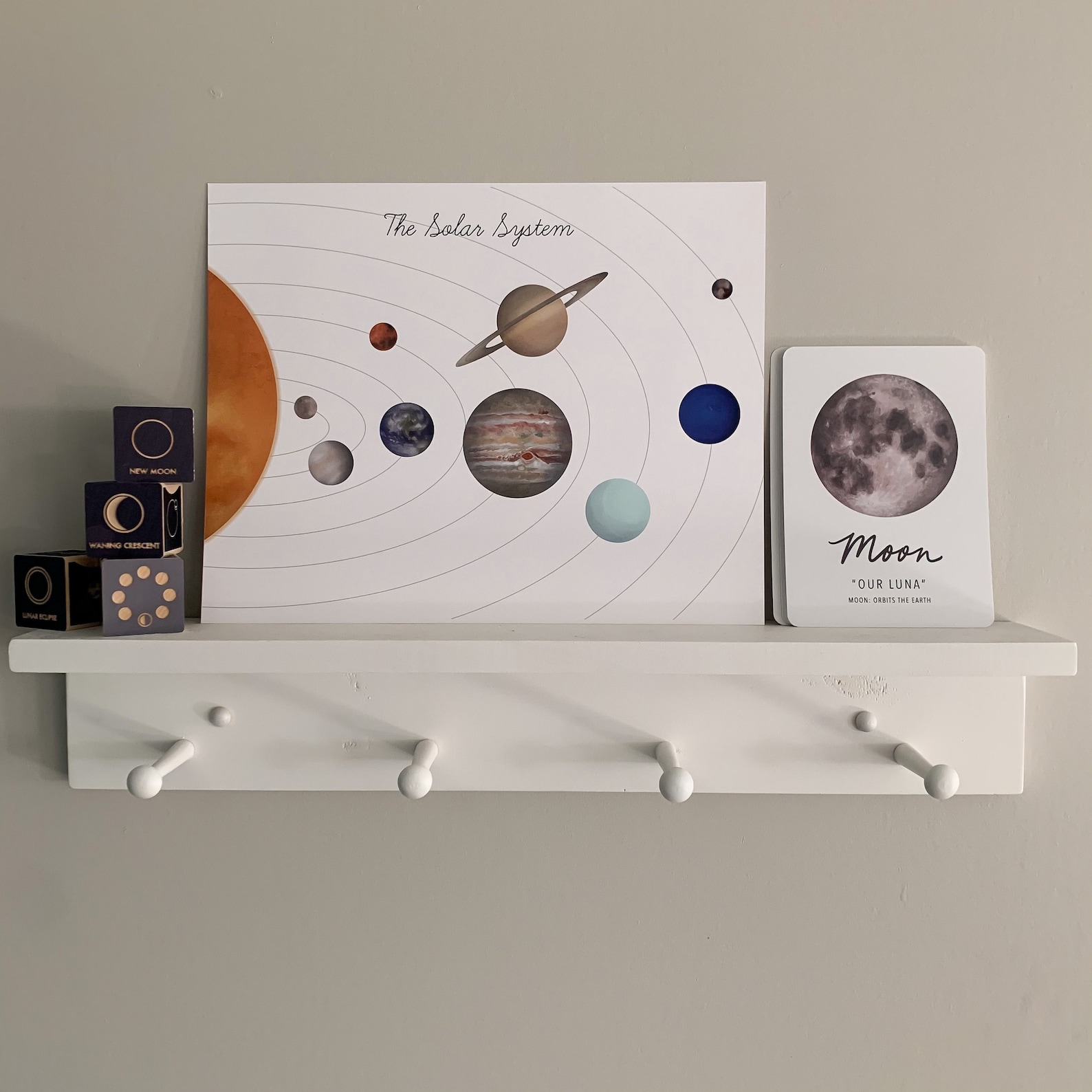 Solar System Poster the Solar System Solar System Decor - Etsy