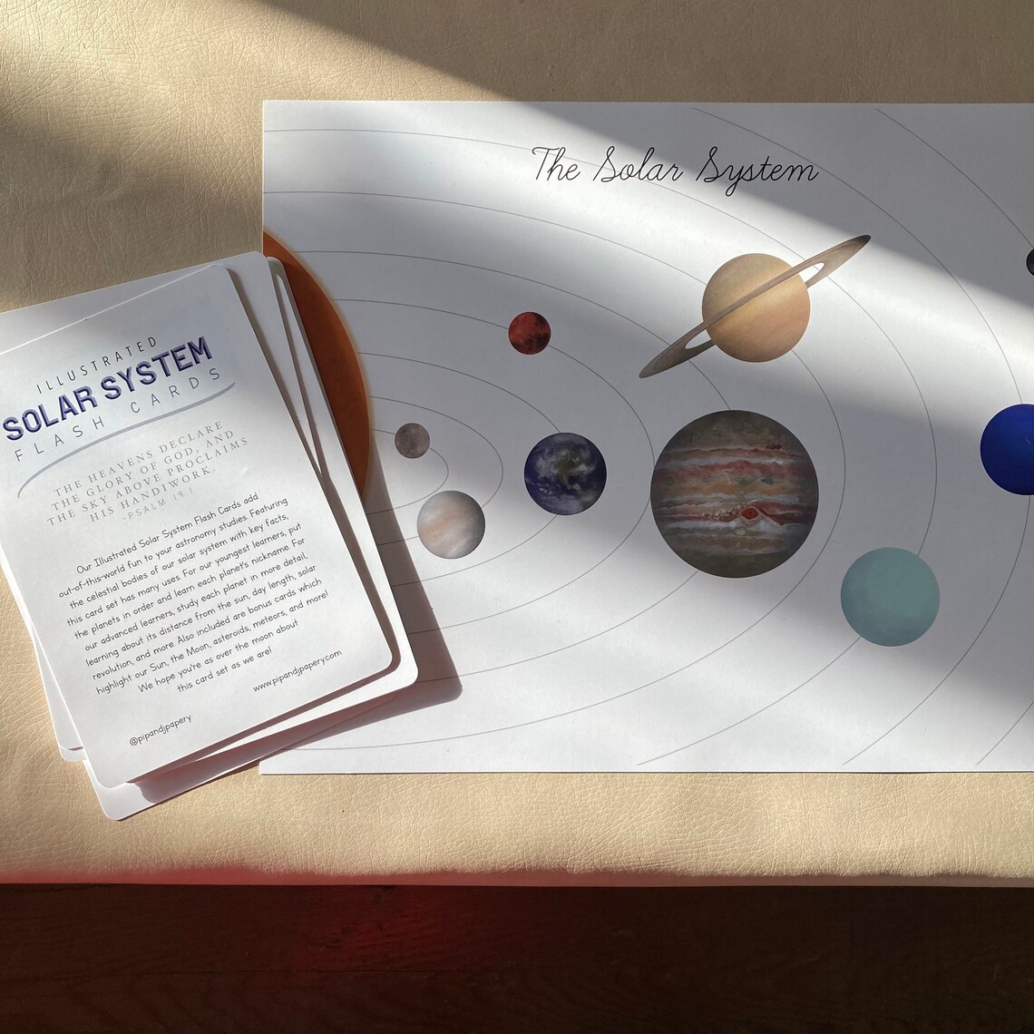 Solar System Poster The Solar System Solar System Decor | Etsy