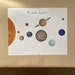 Solar System Poster the Solar System Solar System Decor Homeschool Room ...