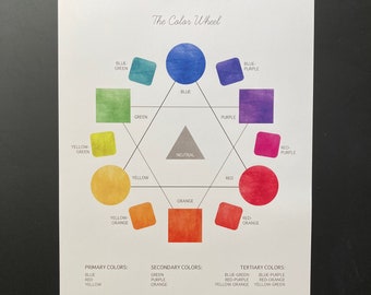 Kids Color Theory Poster, Color Wheel Art Classroom Wall Decor ...