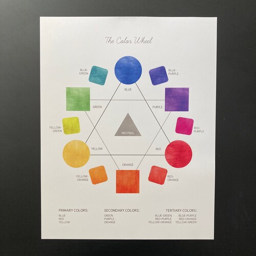 Color Wheel Poster Homeschool Decor Art Room Decor Colors - Etsy