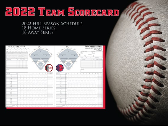 Art & Collectibles INSTANT DOWNLOAD pdf Cleveland The Perfect Scorecard ...