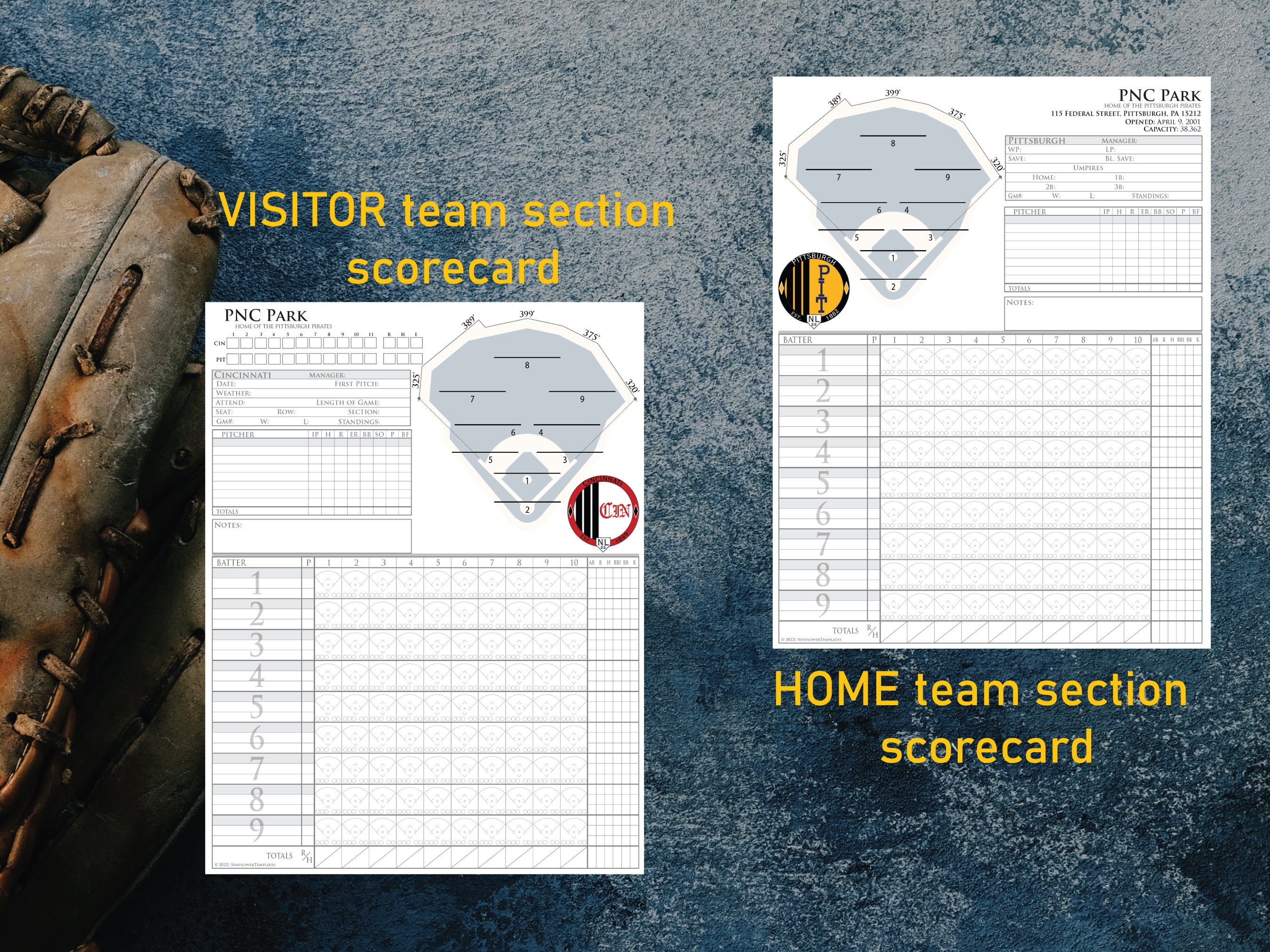 Art & Collectibles INSTANT DOWNLOAD pdf Cleveland The Perfect Scorecard ...