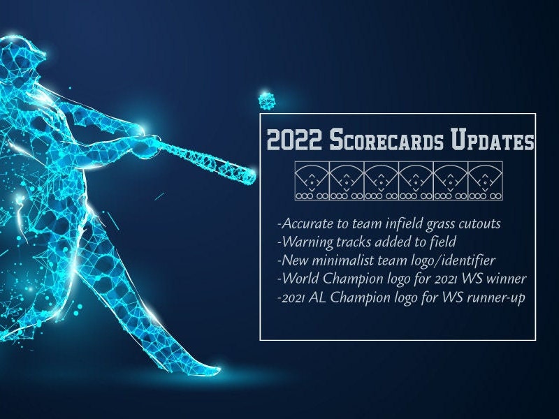 Art & Collectibles INSTANT DOWNLOAD pdf Cleveland The Perfect Scorecard ...