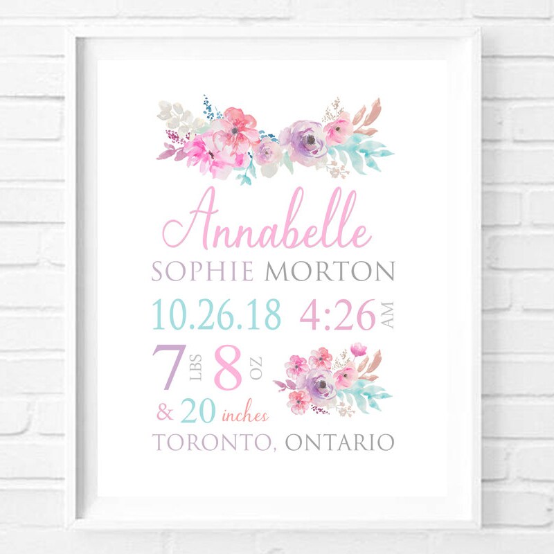 Birth Stats Poster - Etsy