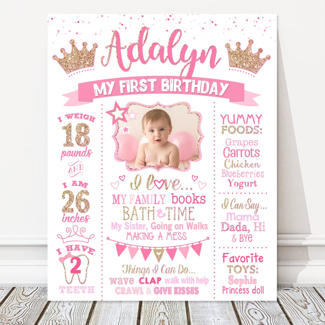 Princess 1st Birthday Board, Picture Milestone Birthday White ...
