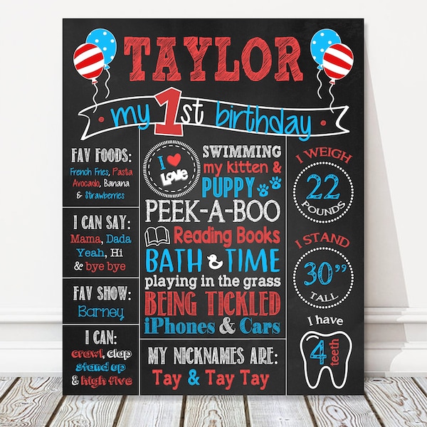 First Birthday Chalkboard - Etsy