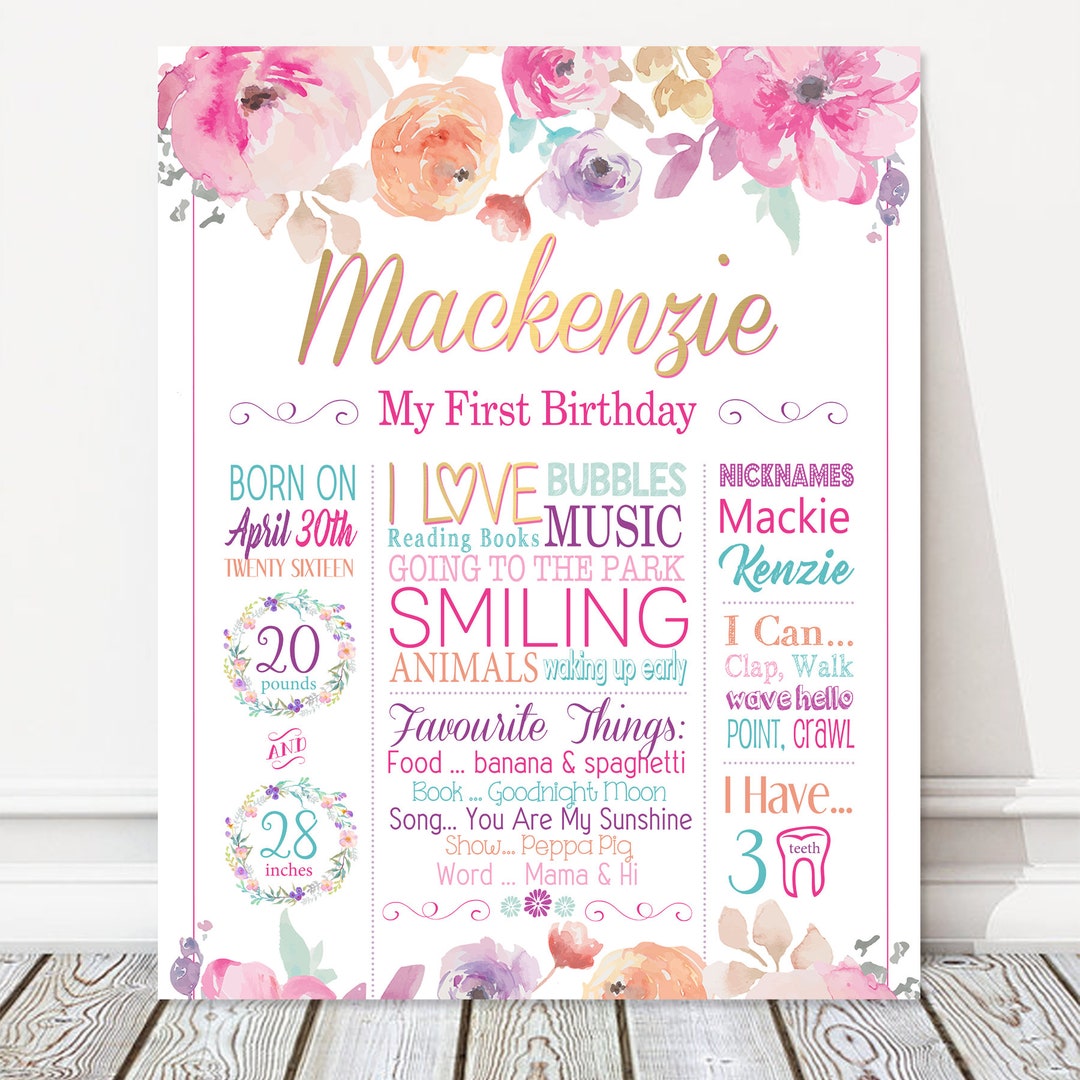 Printable Flower First Birthday Board, Floral Milestone Birthday ...