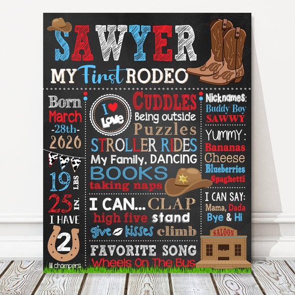 Birthday Chalkboard - Etsy