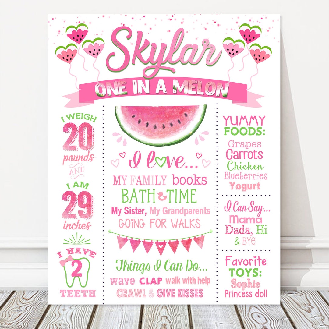 Printable Watermelon 1st Birthday Board, One in a Melon Milestone ...