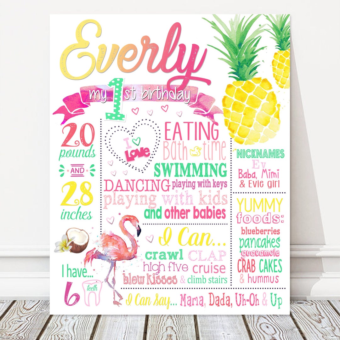 Flamingo First Birthday Board, Tropical Milestone Birthday White ...