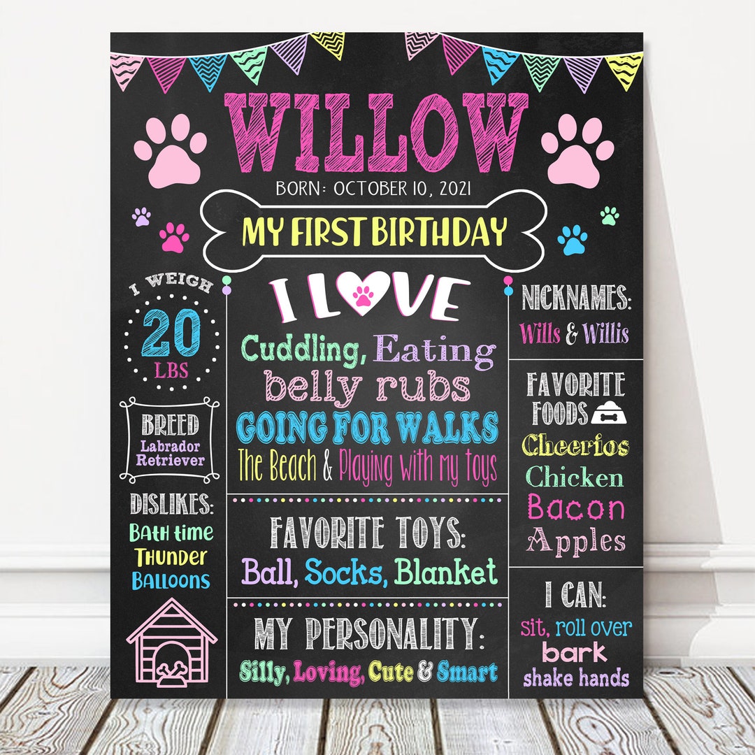 Dog Birthday Milestone Chalkboard Sign, Personalized Pet Party ...
