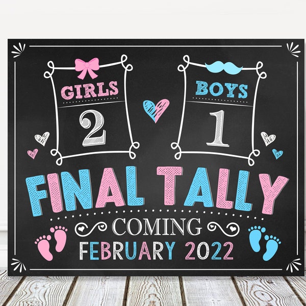Third and Final Baby Announcement - Etsy
