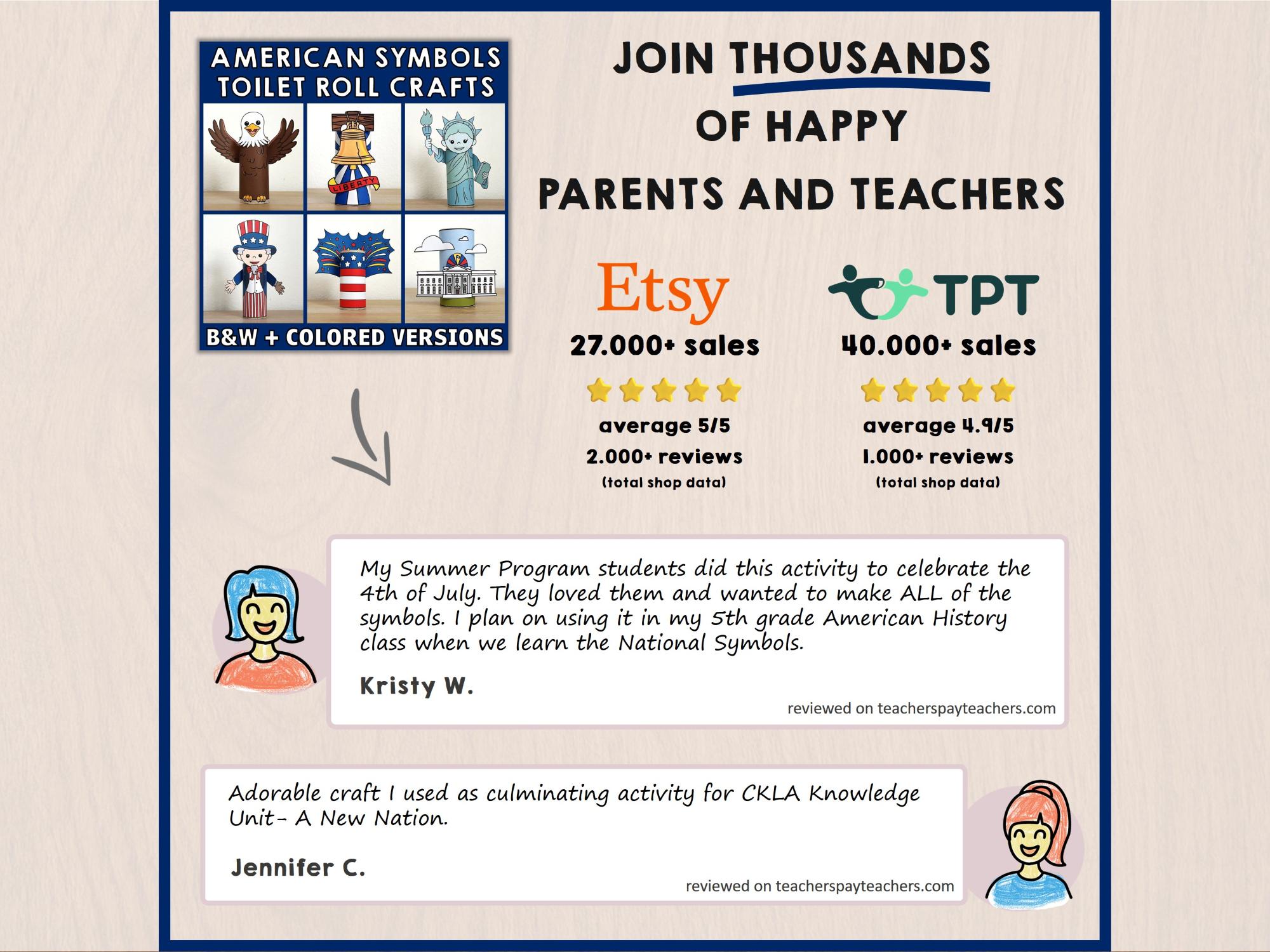 American Symbols Toilet Paper Roll Craft 4th of July President's Day ...