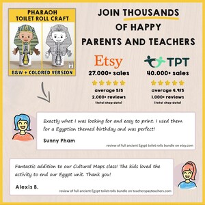 Pharaoh Toilet Paper Roll Craft Ancient Egypt Party Coloring Printable ...