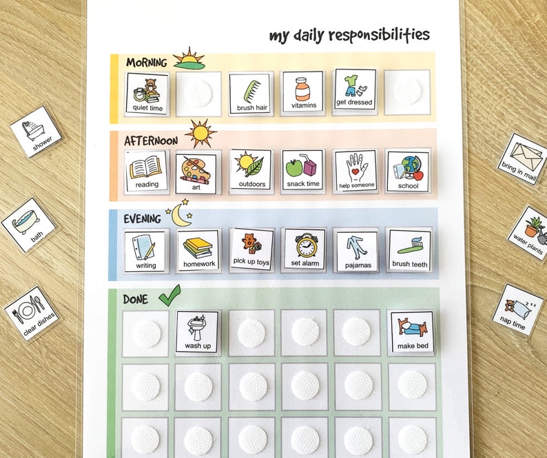 Kids Daily Responsibilities Chart Printable Daily Routine | Etsy