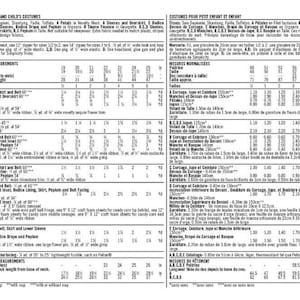 Girls Princess Costume Dress Pattern, Simplicity 1303, Pre School Dress ...