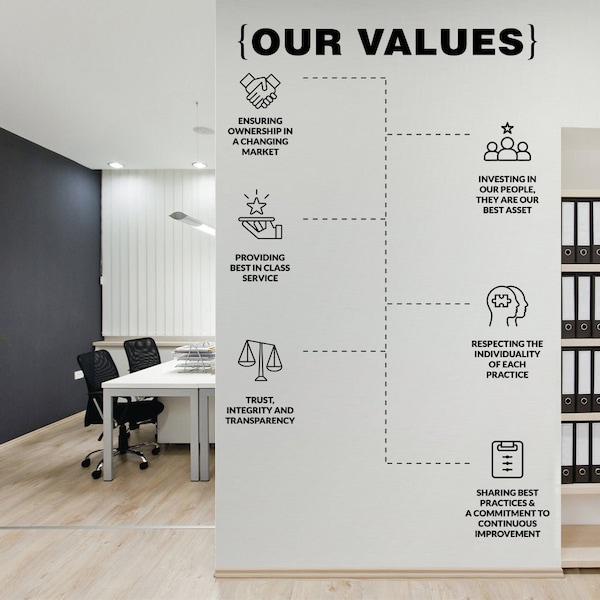 Our Values Wall - Etsy