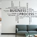 Business Process, Office Walls, Office Wall Decals, Office Wall Art ...