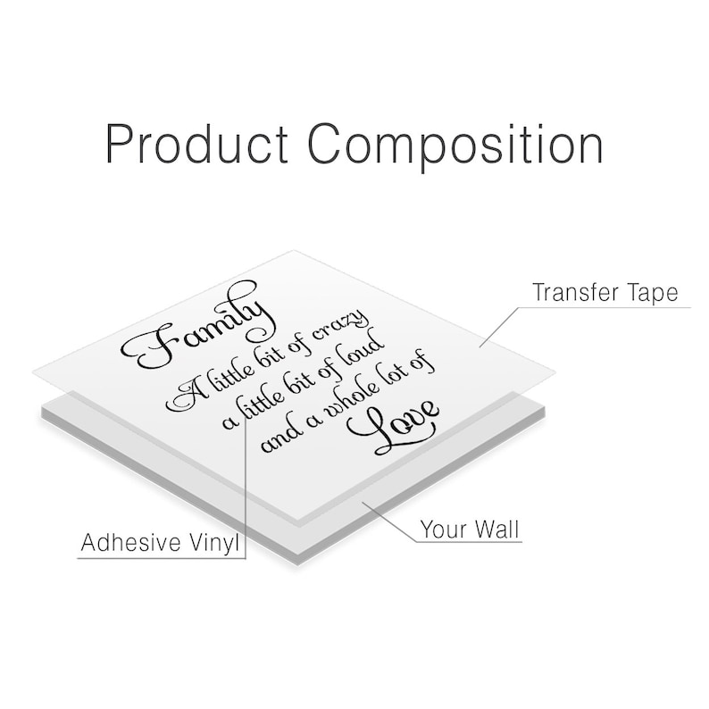 Family Love Wall Decals Home Quotes Wall Sticker Decal - Etsy