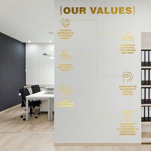 Our Values Office Wall Decal: Company Principles, Wall Art - Etsy