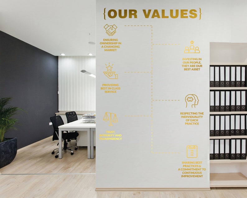 Our Values Core Values Office Decor Company Values | Etsy Canada