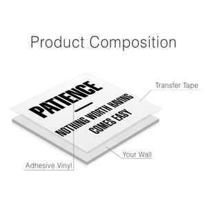 Patience Inspiring Quote Wall Decal - Etsy