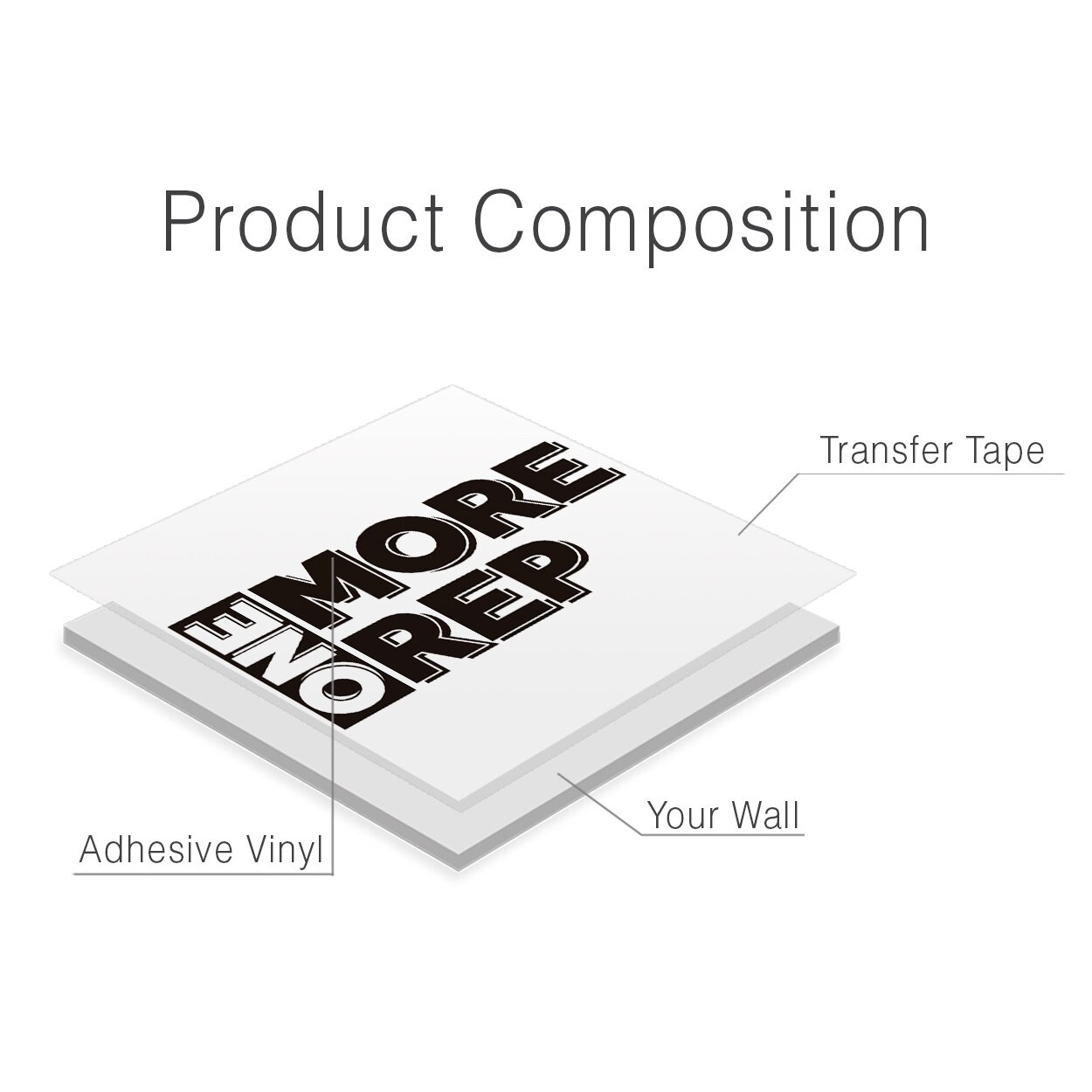 One More Rep Gym Wall Art Wall Decal - Etsy