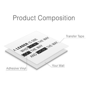 Leader Office Wall Art Wall Sticker Quote - Etsy