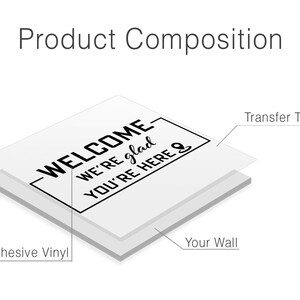 Welcome, Office Decals, Office Wall Art, Business Decor, Office Decor ...