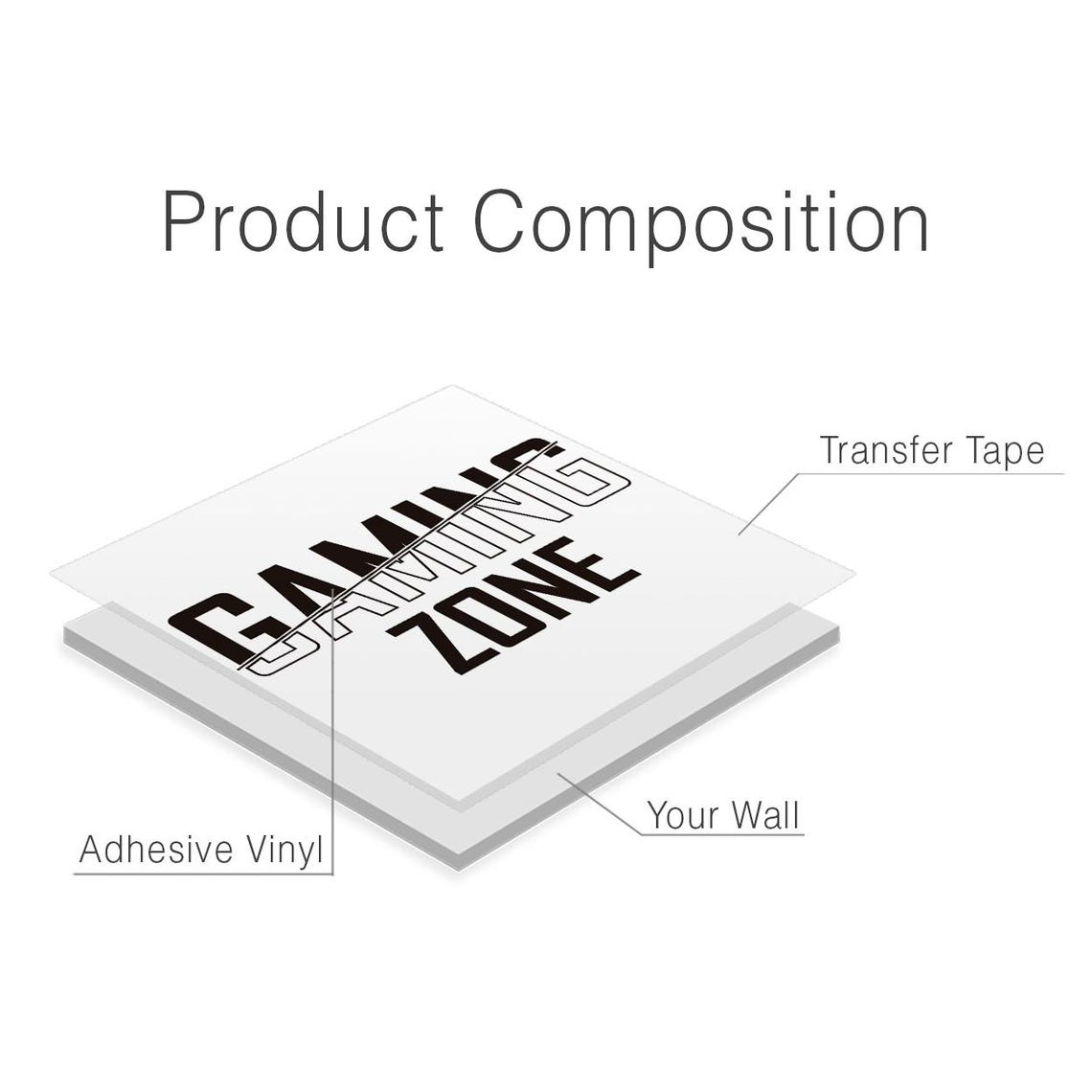 Minimalist 'gaming Zone' Vinyl Wall Decal - Perfect Gamer Room Decor - Etsy