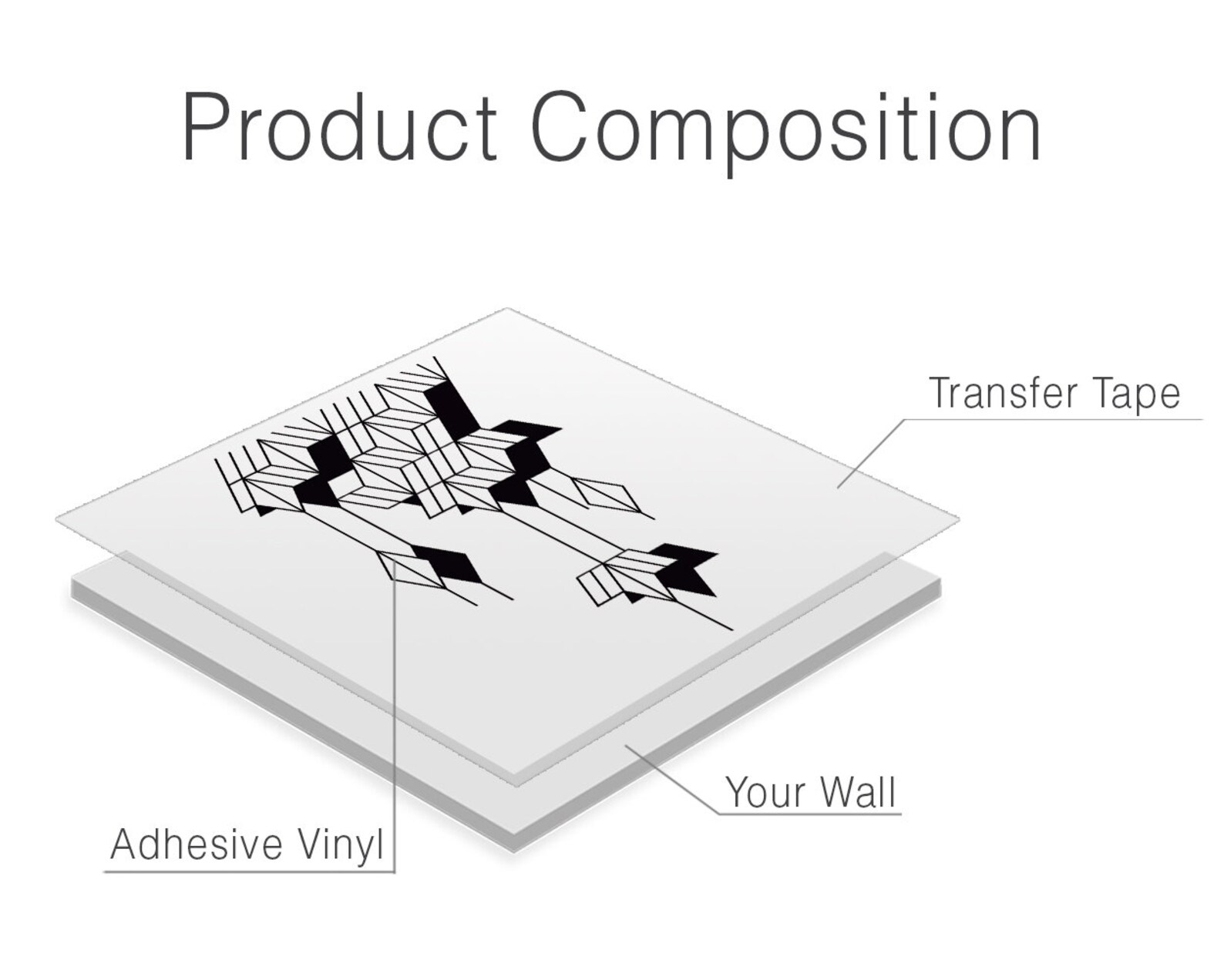 Geometric Art Wall Stickers Abstract Wall Decal Wall - Etsy