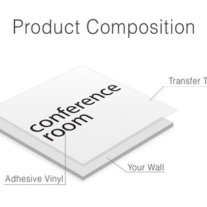 Conference Room Vinyl Wall Decal: Modern Office Decor - Etsy