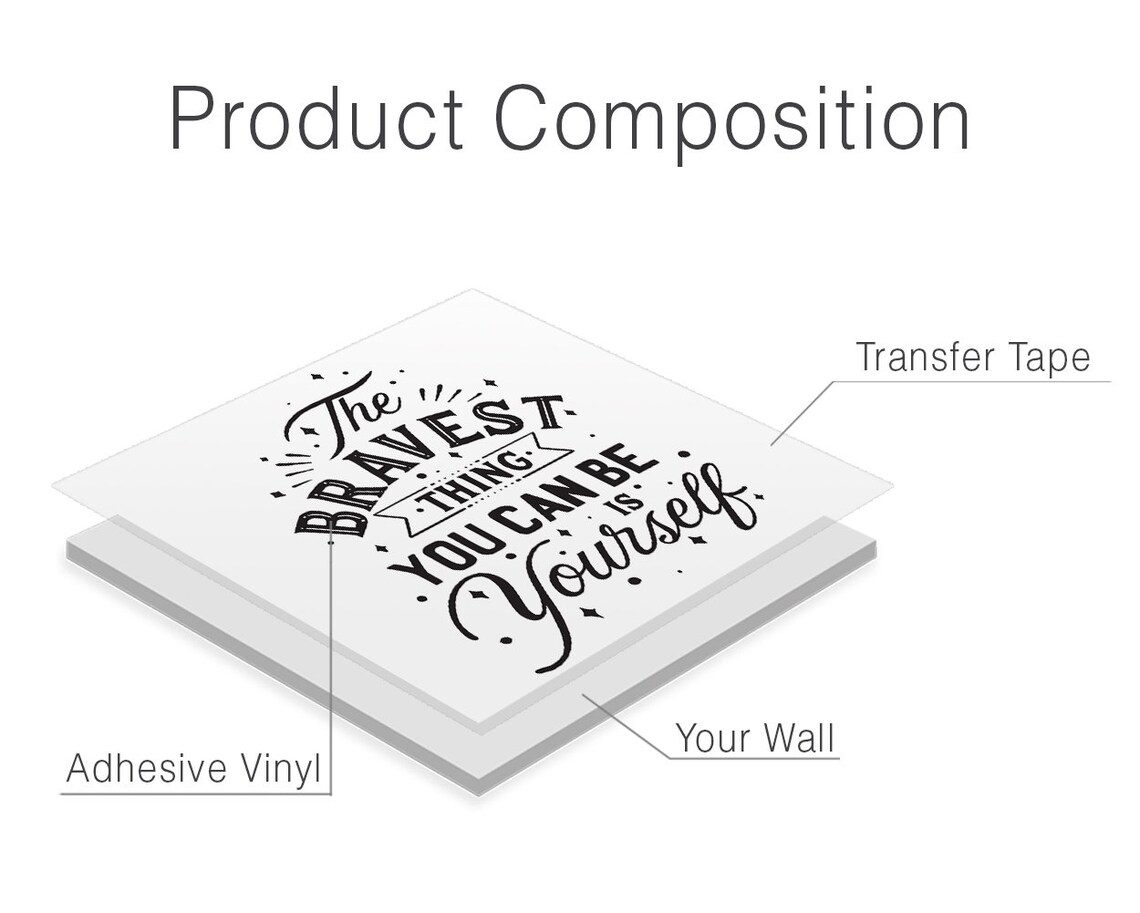 Quote Decals Wall Decals Wall Stickers Decal Quotes Wall - Etsy