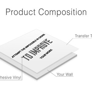 Office Decals, Office Wall Art, Wall Decals, Wall Stickers, Office ...