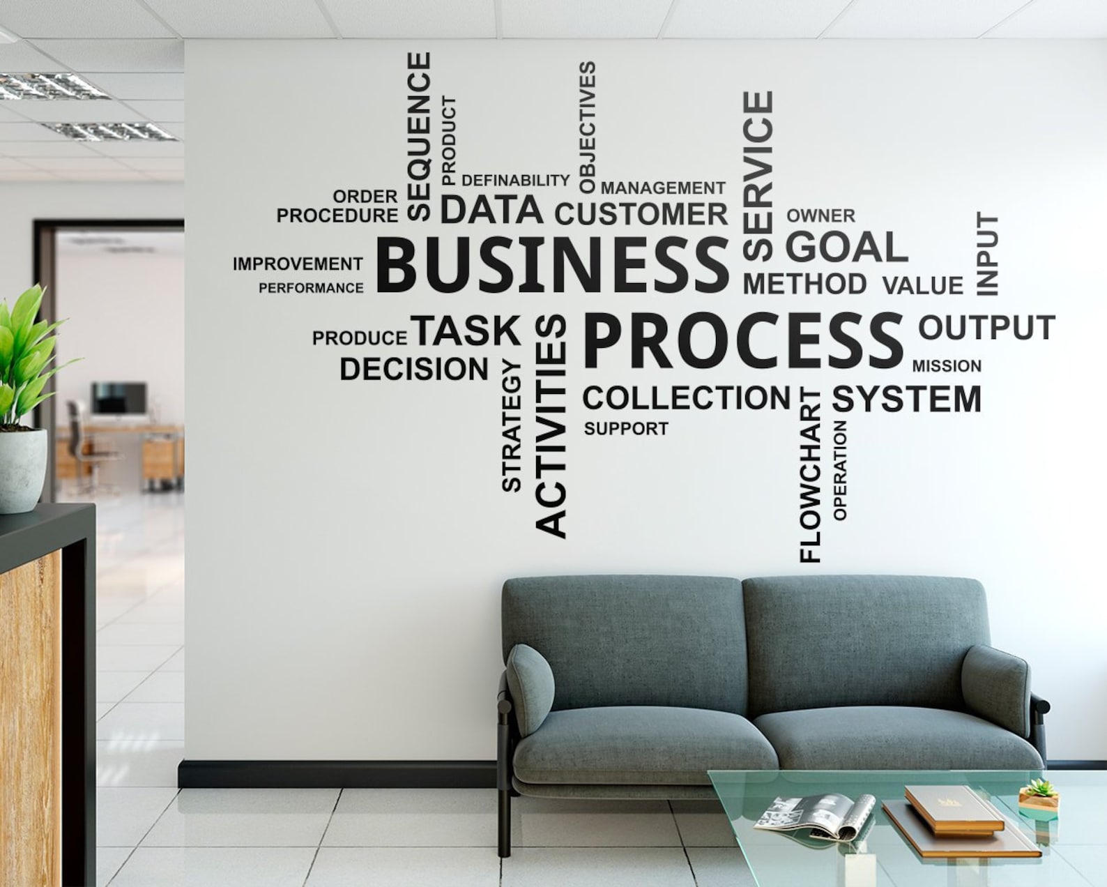 Business Process Office Walls Office Wall Decals Office - Etsy