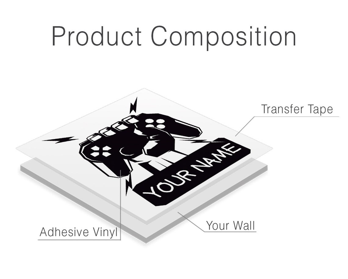 Custom Name Gamer Wall Sticker Gamer Wall Decal Gamer Wall | Etsy