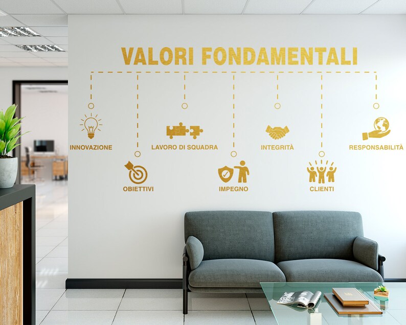Valori Fondamentali Adesivo Murale Valori Aziendali - Etsy