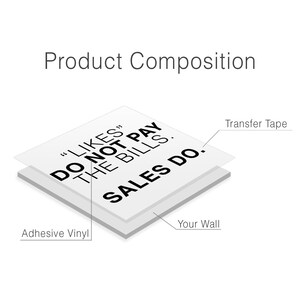 Business, Sales, Sales Department, Marketing, Sales Marketing ...