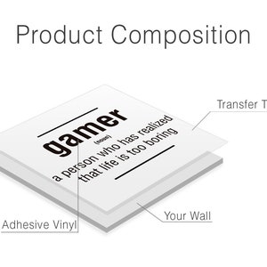 Gamer Definition, Gaming Stickers, Gamer Wall Stickers, Gamer Wall ...