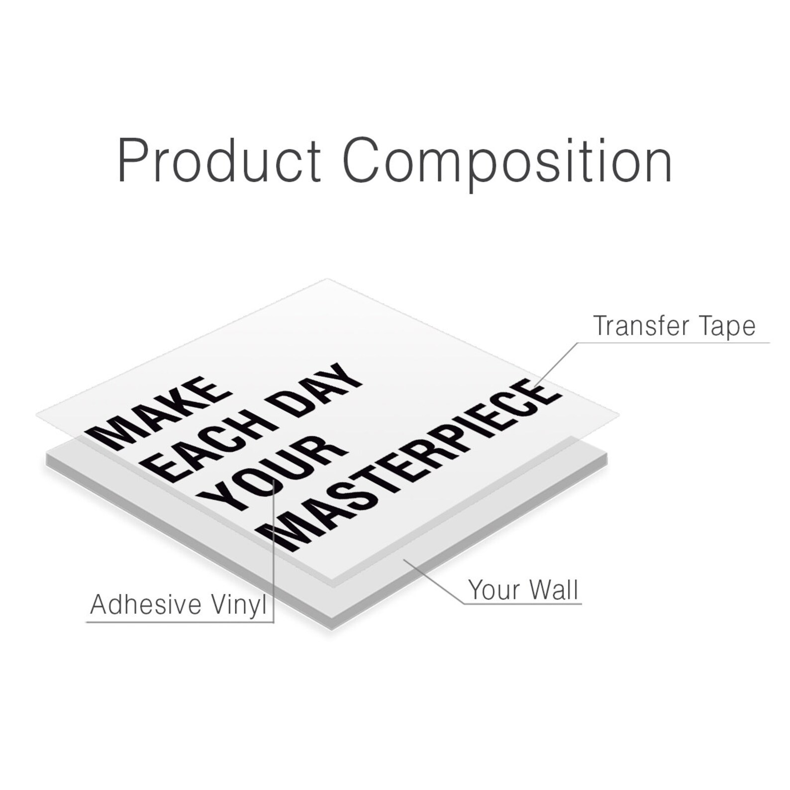 Masterpiece Office Wall Decor Quote - Etsy