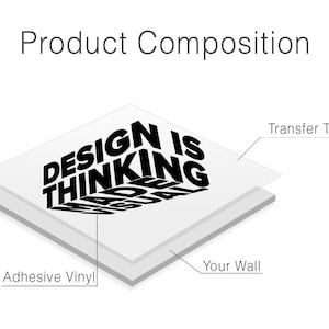 Design, Sticker for Office, Wall Stickers for Office, Office Wall ...