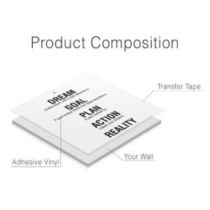 The Achievement Blueprint - Motivational Wall Decal for Office ...