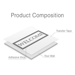 Welcome Door Decal, Door Decal, Hello, Vinyl Lettering, Front Door ...