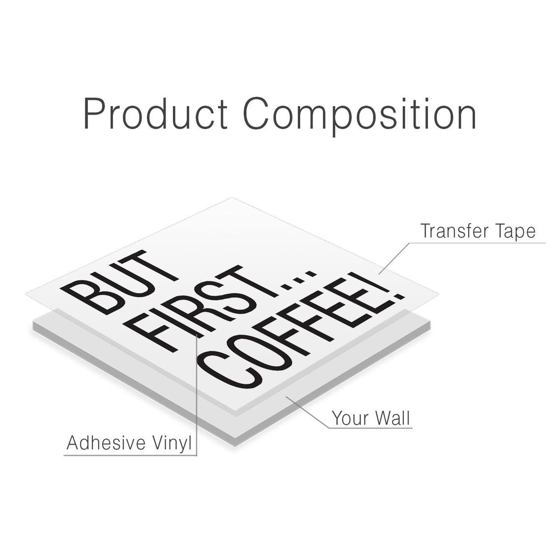 But First Coffee Vinyl Wall Decal: Modern Office Decor - Etsy